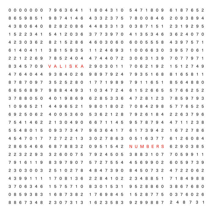 Valiska ~ Numbers | a closer listen